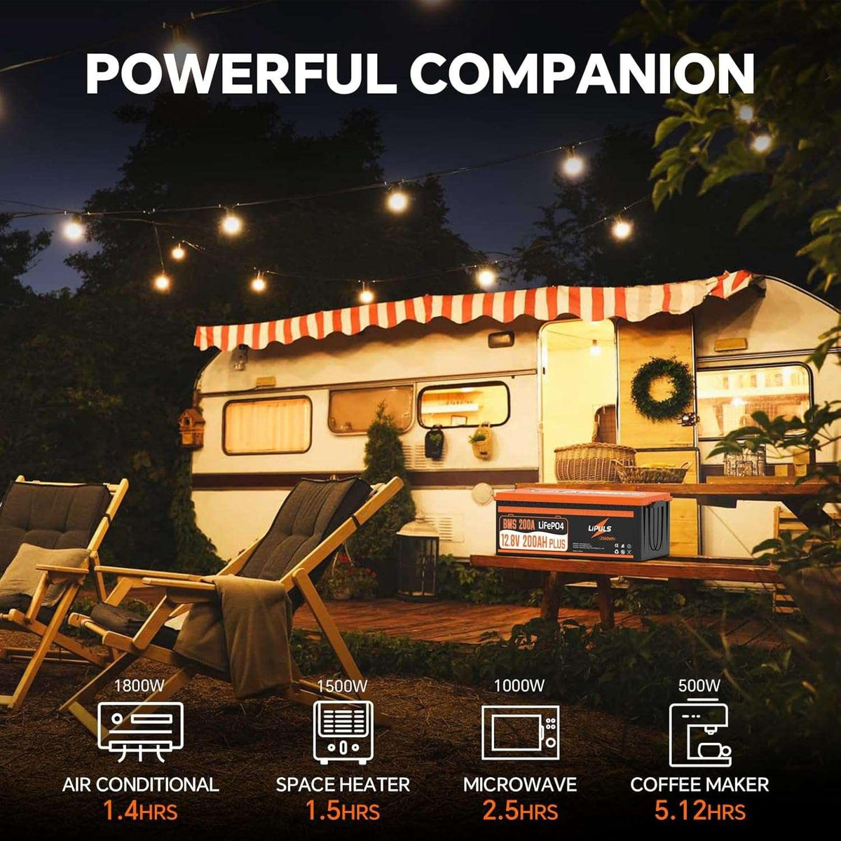 LIPULS 12V 200Ah Plus Lithium LiFePO4 Battery - Enhanced Power for ...