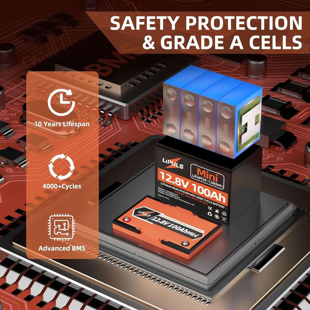 LiPULS 12V 100Ah Mini LiFePO4 Lithium Battery–Compact Power for RVs&More